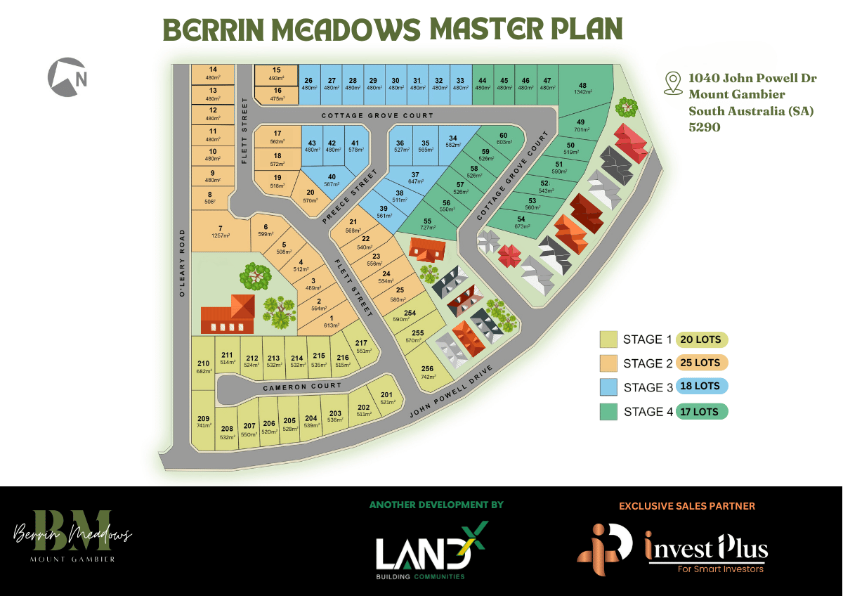 [Land for Sale] Berrin Meadows Estate, Mount Gambier | OpenLot